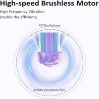 JIMOK J6 (черный) электрическую зубную щетку купить в Минске